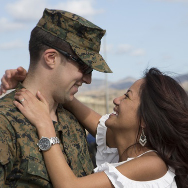 MCCS MCFTB - Reintegration Success - Readiness Deployment Workshop